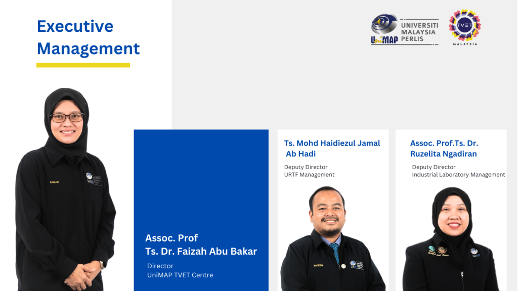 Organizational Chart - UniMAP TVET CENTRE OFFICIAL WEBSITE